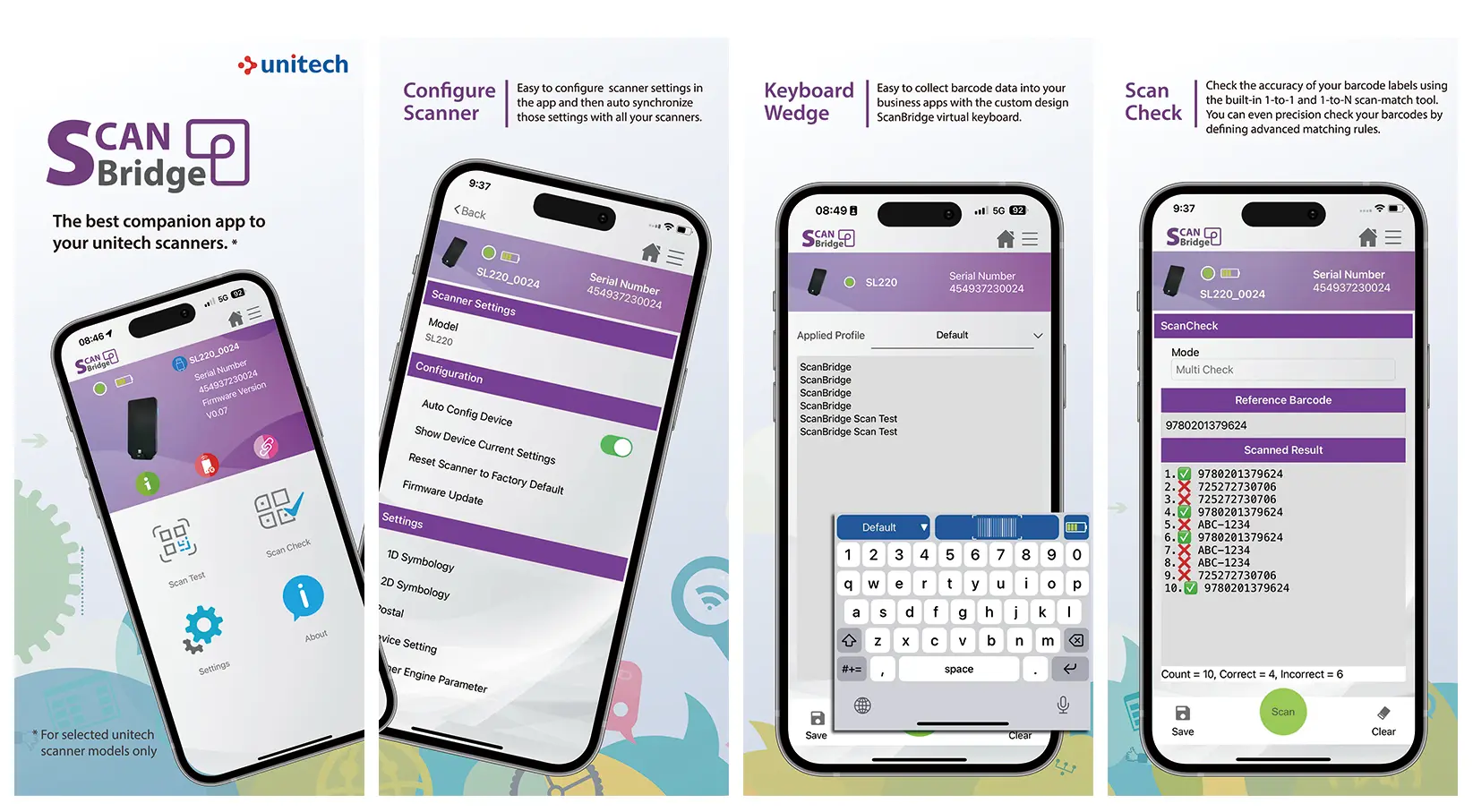 ScanBridge Simplify Scanning, Amplify Productivity. │ Unitech